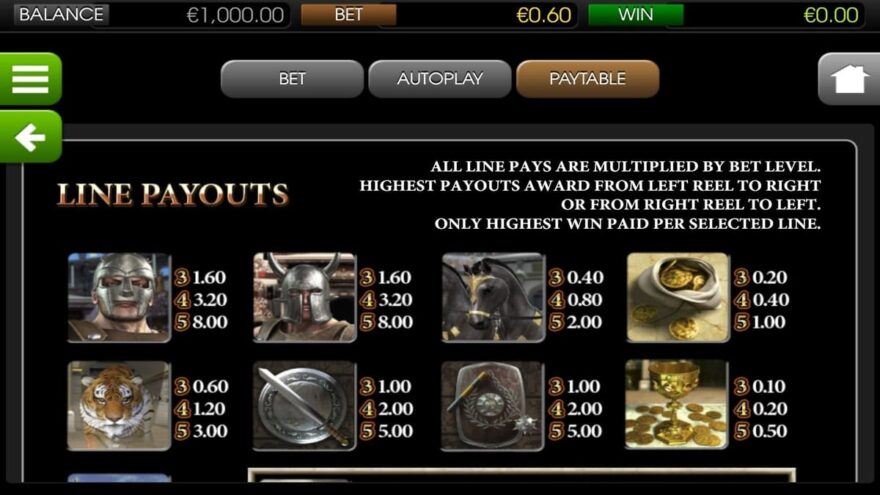 Gladiator by Betsoft Gaming Slot Review — Play Gladiator Slot in Canada